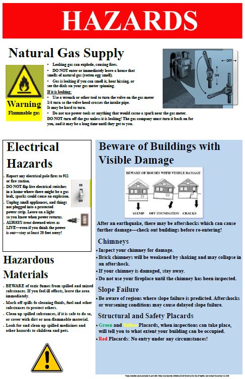 Emergency Preparedness, Disaster Awareness | Seattle Emergency Hubs ...